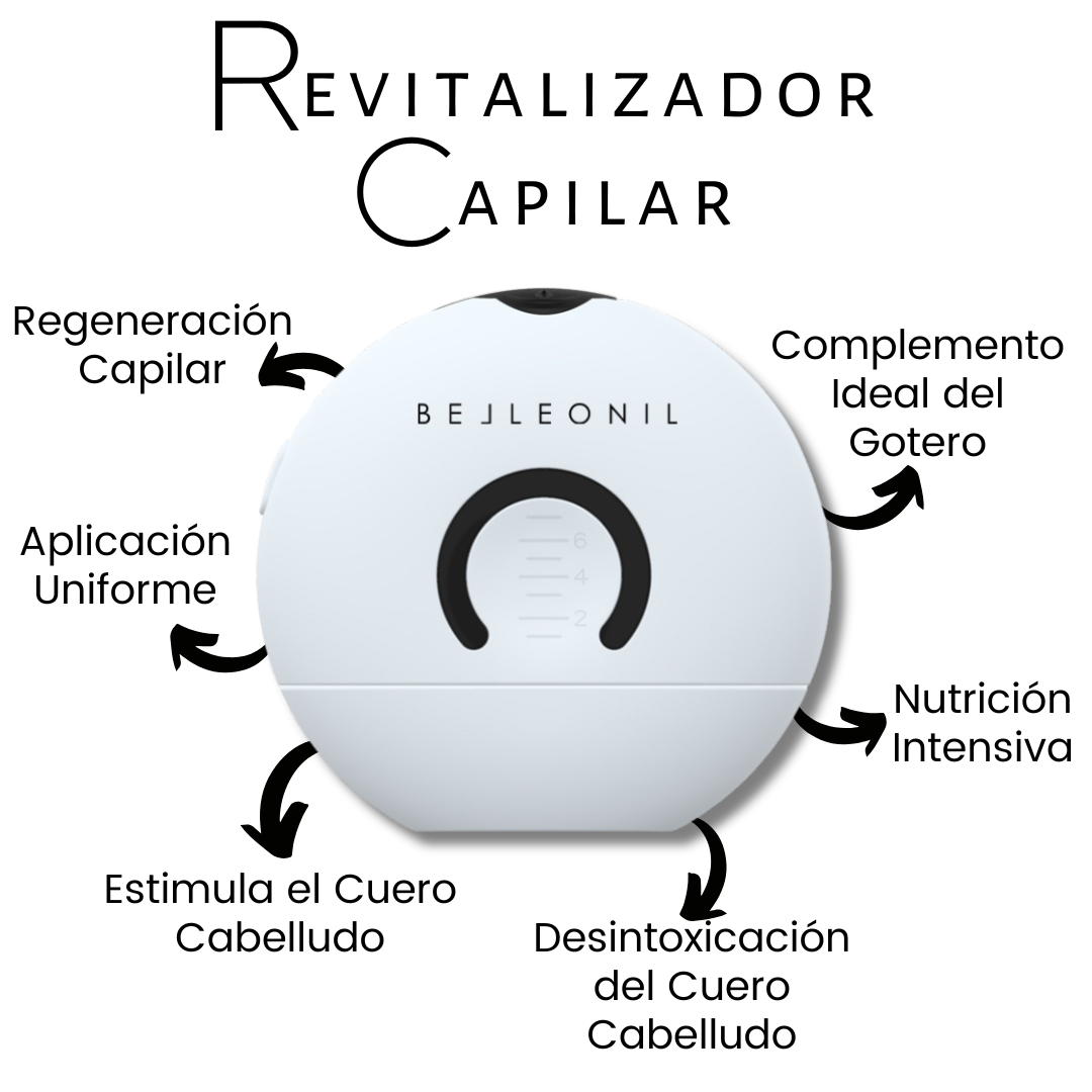 Revitalizador Capilar – Belleonil